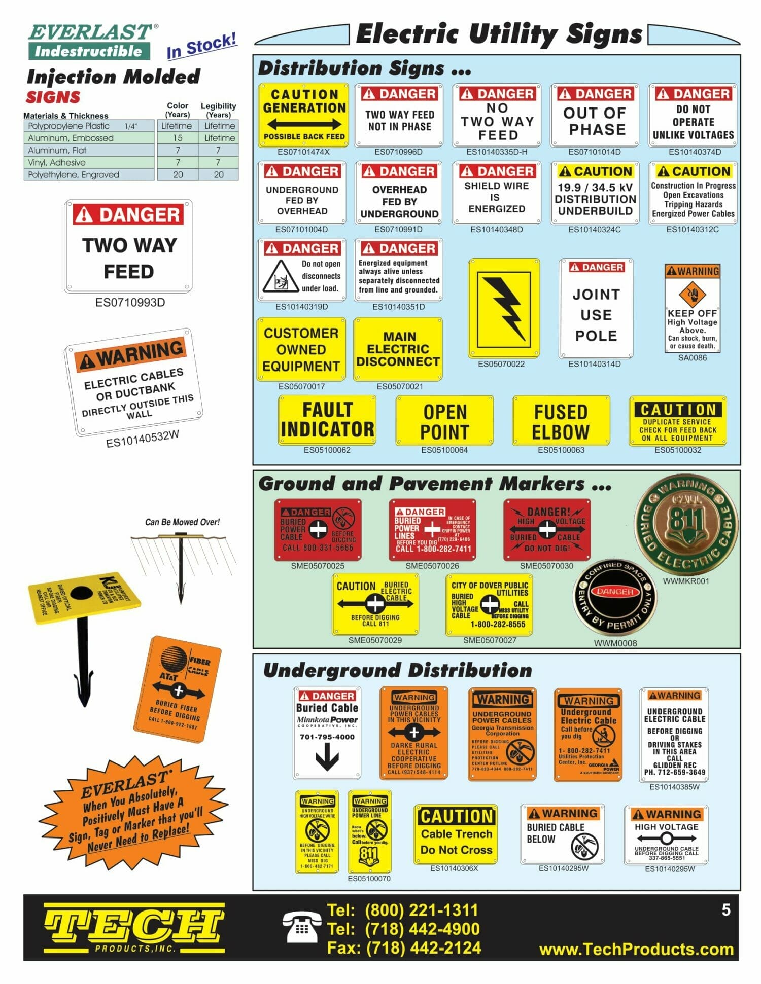 Everlasting Ground Markers | Tech Products